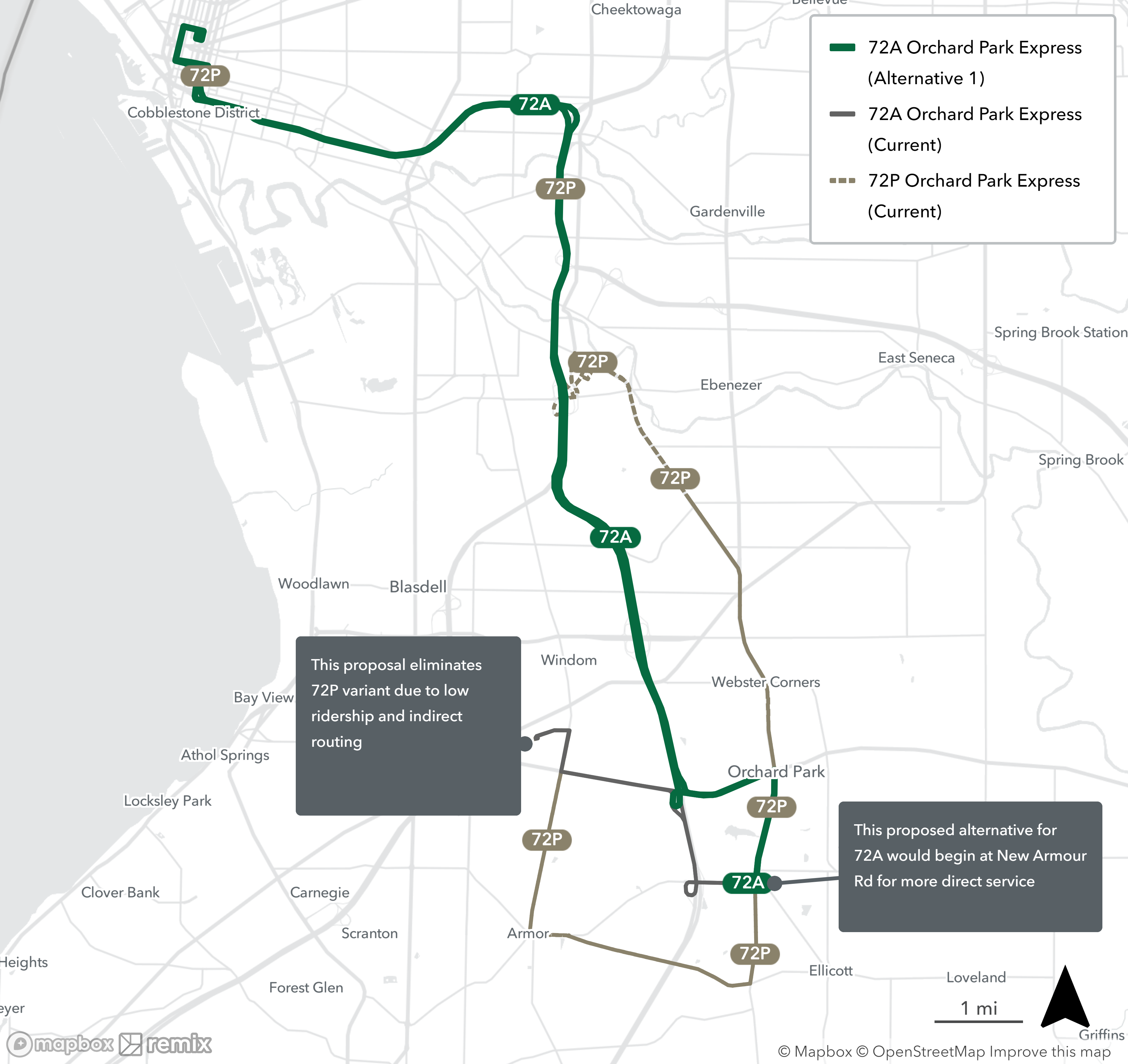 2021Network - 2021Network